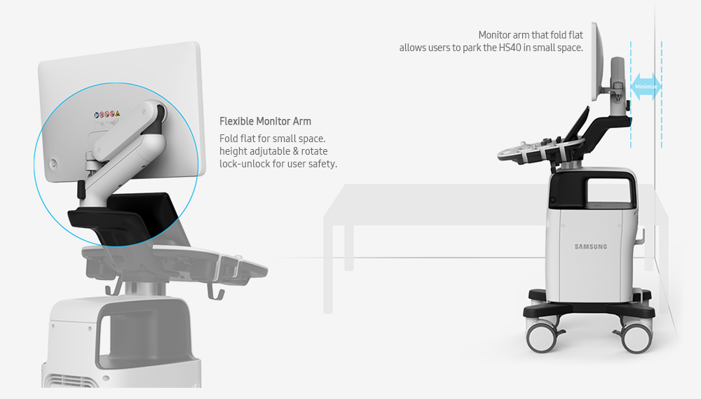 Designs for convenient scanning environment