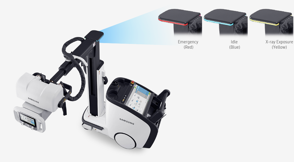 The column LED lamp indicates the operation status of the system